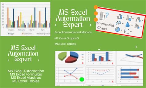 Be Your Ms Excel Automation Expert To Make Excel Automated Dashboards