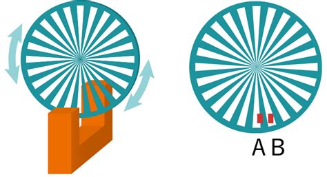 Photomicrosensor Application Guide Omron Device ＆ Module Solutions Europe