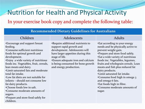 Ppt Nutrition And Physical Activity Powerpoint Presentation Free Download Id2649894