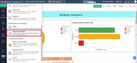 Desktop Analytics Vs Endpoint Analytics At Elias Hull Blog