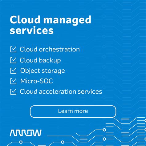 Arrow Ecs Emea On Linkedin Effortlessly Deploy Diverse Functions In The Cloud With Arrows Cloud…
