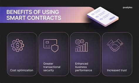 Best Smart Contract Use Cases Across Industries In 2025