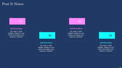 Top 10 Branding Communication Plan Powerpoint Presentation Templates In 2025