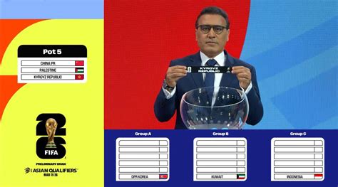 Чемпионат мира 2026 итоги жеребьевки третьего отборочного раунда Ежедневная спортивная газета