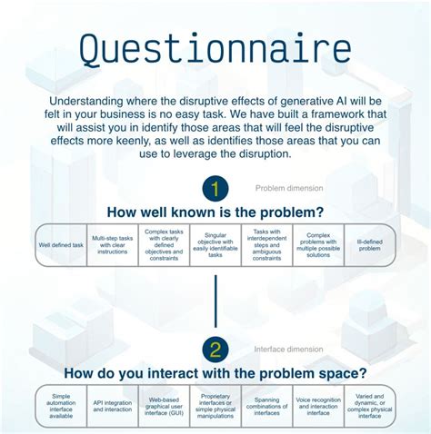 Synthesis Labs On Linkedin In The Domain Of Artificial Intelligence How Do You Get Your