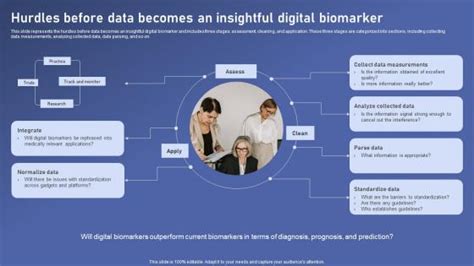 biomedical data science powerpoint templates slides and graphics