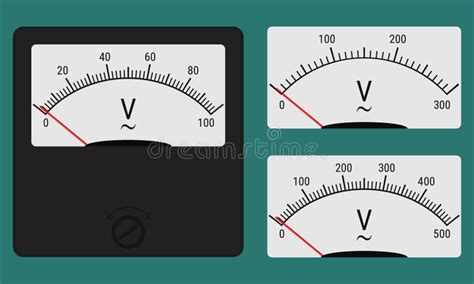 Analog Voltmeter With Customized Scale Markings And Gauge Faces Stock Vector Illustration Of