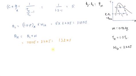 consider a carnot refrigeration cycle executed in a closed system in