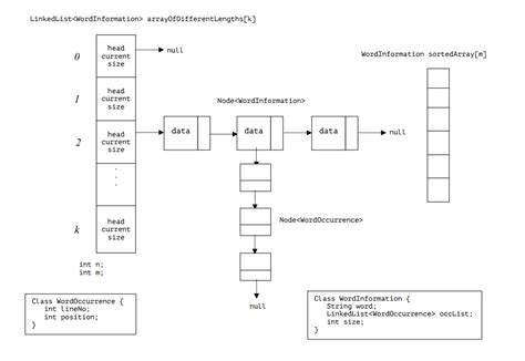 Github Lujain M02text Analysis Tool