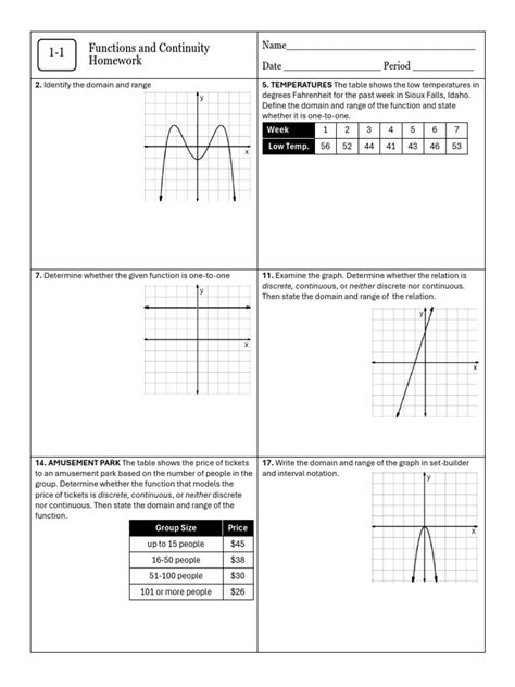 Algebra 2 Unit 1 Homework Pdf Function Mathematics Mathematical Objects