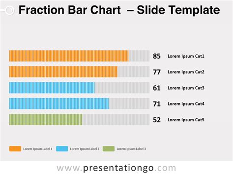 how to make a bar graph in powerpoint 2022
