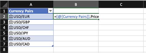 Excel Hack How To Get Currency Data In Excel Hackernoon