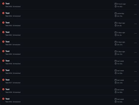 TIL How To Disable Cron For GitHub Forks DEV Community