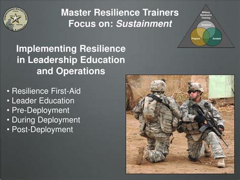 Ppt Resilience Training Overview Walter Reed Army Institute Of Research Wrair 22 February