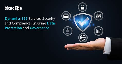 Dynamics 365 Services Security And Compliance Ensuring Data Protection