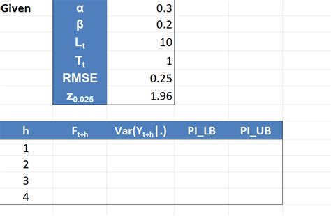 Solved Please Show How The Calculations Are Done Both In Chegg Com