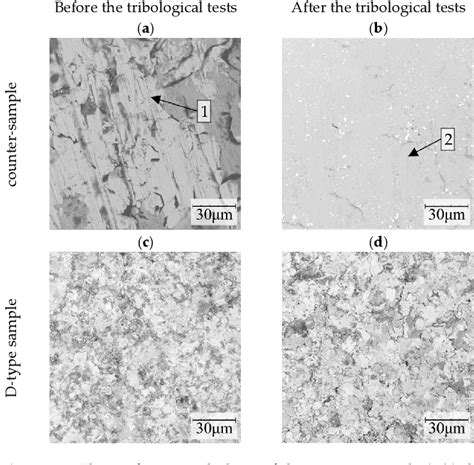 Table 1 From The Concept Of Wc Crc Ni Plasma Sprayed Coating With The