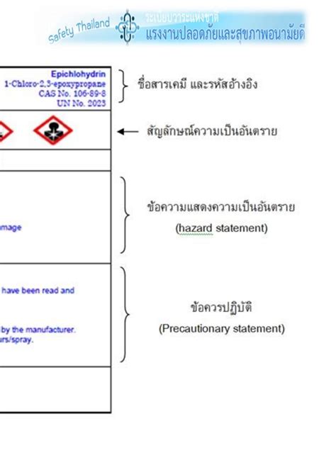 โครงการพัฒนาศักยภาพการจัดการสารเคมีอันตราย Mincyay หน้าหนังสือ 138 พลิก Pdf ออนไลน์ Pubhtml5