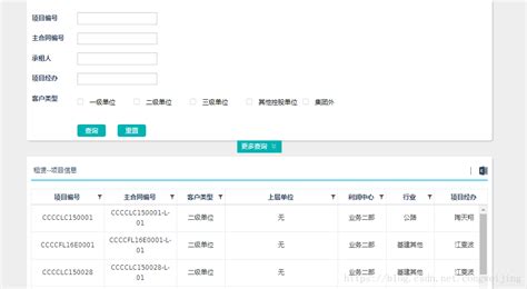 科普：controller，service，serviceimpl，mapper，xml等几个文件的作用 Csdn博客