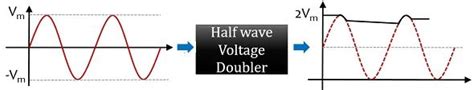 What Is A Voltage Double Definition Half Wave Voltage Doubler Full Wave Voltage Doubler