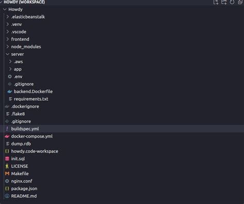 Codepipeline Issue During Deploy Stage Dockerfile Doesnt Exist Or Isnt Within The Dir Aws