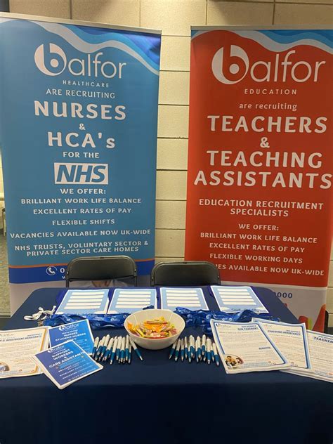 Sofia Zafar On Linkedin Placement Placement University Hr Education Healthcare 10 Comments