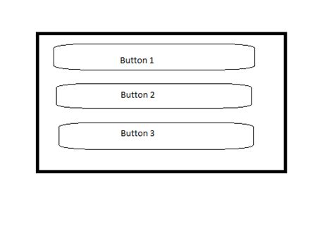 Swing Layout Issue On Migration To Java 8 Stack Overflow