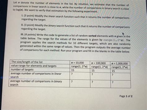 Solved Let N Denote The Number Of Elements In The List By Chegg