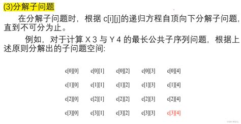 高级算法设计与分析（三） 动态规划 csdn博客