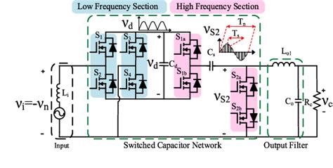 Figure 1 From A Direct Acac Switched Capacitor Converter With Input Series Output Parallel And