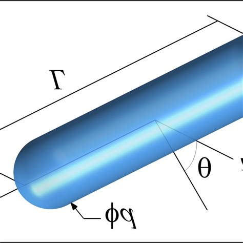 The Coordinate System Relative To A Cylinder With Free Hemispherical Download Scientific