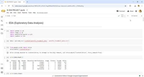Muhammad Ashar Bakhtyar On Linkedin Datascience Eda Python Customerinsights Dataanalytics