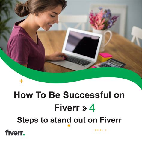 What Is Fiverr And How You Can Enhance Your Gigs Hopfar