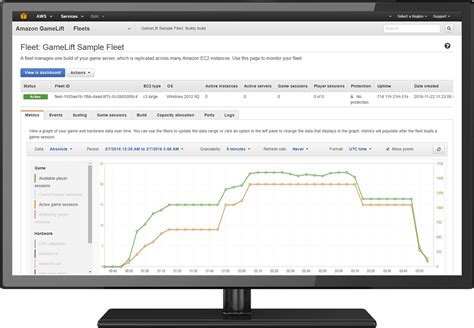 Amazon Gamelift Dedicated Game Server Hosting Aws