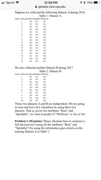 solved suppose we collected the following dataset a during