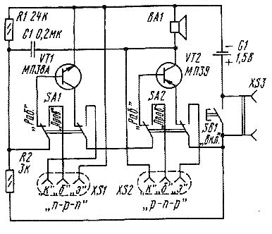 ᐅ Arduino RFID Excel Сбор данных