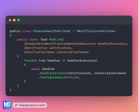 Milan Jovanović On Linkedin This Is The Default Mediatr Notification Publisher 👇 It Loops Through