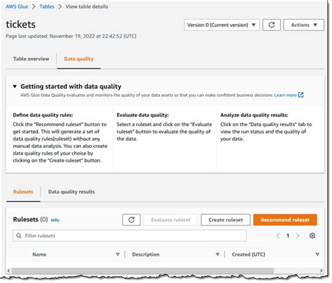 Join The Preview Aws Glue Data Quality Aws News Blog