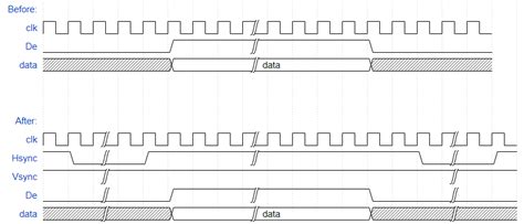 GitHub Kobzon86 RGB Produce Modules Modules For Pruducing RGB Stream