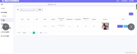 基于javassmvue病人跟踪治疗信息管理系统的搭建及源码病人跟踪治疗管理系统 Csdn博客