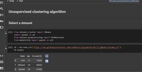 Umar Saeed On Linkedin Datascience Clustering Kmeans