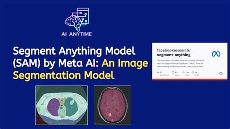segment anything model by meta ai an image segmentation model youtube