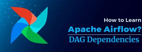 Orchestrating Dbt With Airflow A Step By Step Guide To Automating Data Pipelines — Part I By