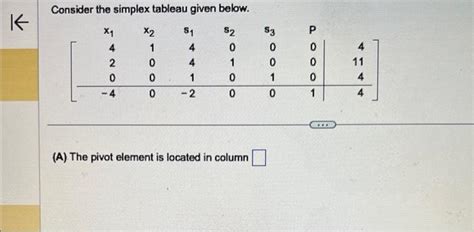 solved consider the simplex tableau given below