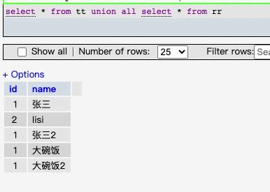 把 张表相同字段的数据合并在一起展示 凯宾斯基 博客园