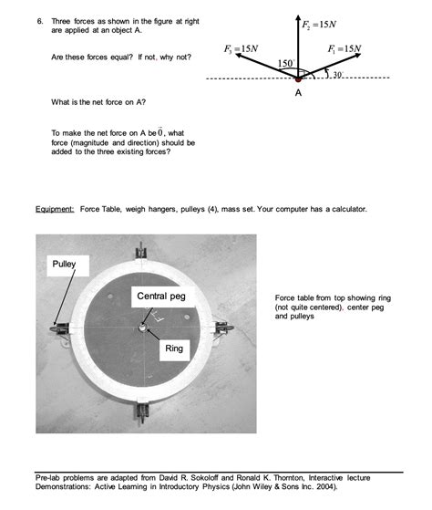 Solved PRE LAB EXERCISE Do These Problems Before You Come Chegg Com