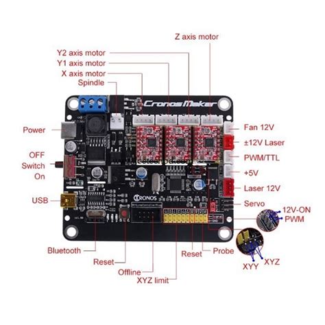 Cnc Controller Board 3axis Grbl Cronos Maker Leetechbd