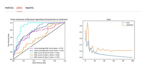 Multiple Tabs Are Now Part Of Streamlit