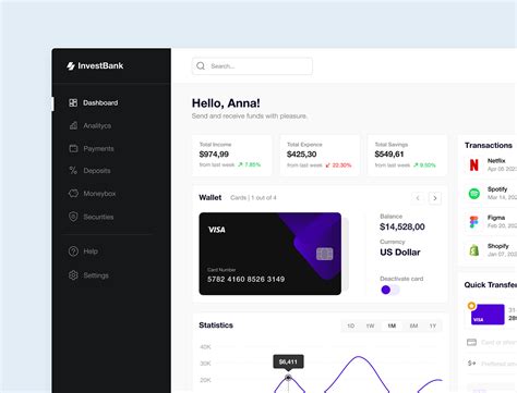 Finance Dashboard Design Behance
