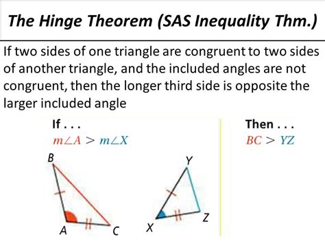 Sas Inequality Theorem